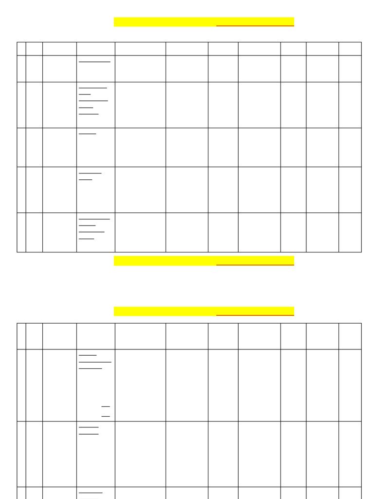 p.3 Primary Three MTC Scheme of Work | PDF | Mathematics