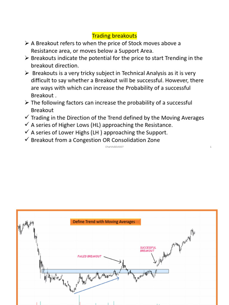 Trading Setup Breakout + Pullback +Pivot reversal | PDF | Market Trend ...