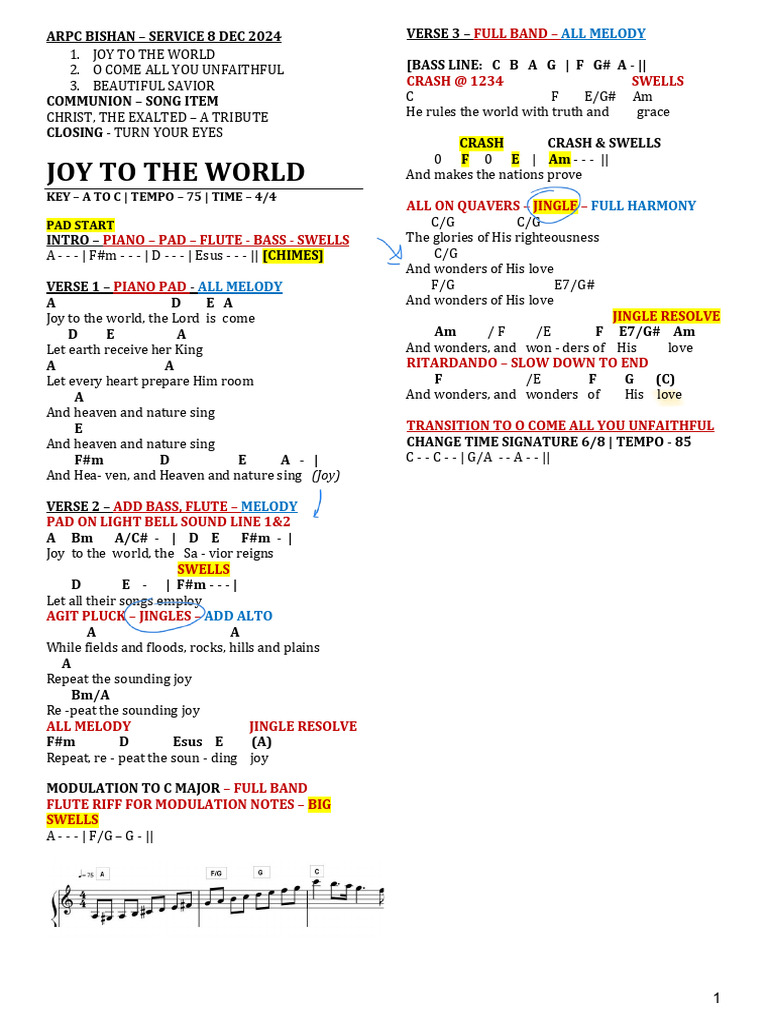 ARPC BISHAN - Chord Chart - 2024.12.08 - Wah Onn | PDF | Song Structure ...