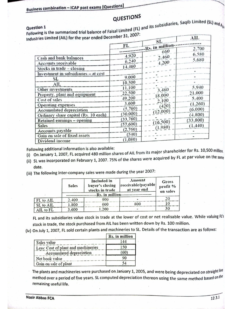 Consolidation Questions | PDF