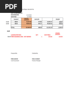 Sample Philippine POS VAT Invoice 1 | PDF
