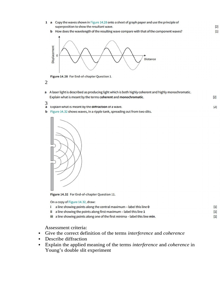 FA Interference | PDF