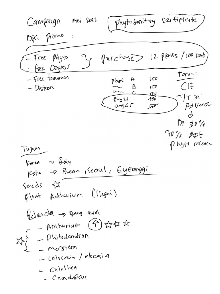 Flow Chart Pytho | PDF