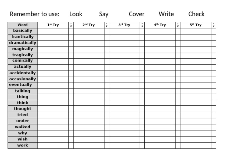 g1 Week2 LSCWC Adverbs Root Word Ends in Ic | PDF