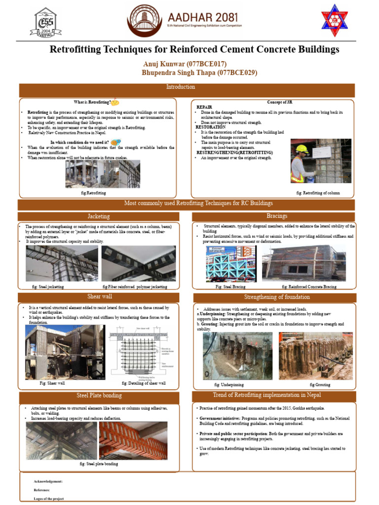 Retrofitting Techniques for RCC Buildings | PDF | Concrete | Civil Engineering