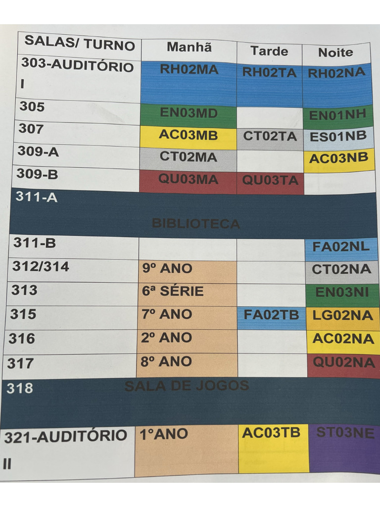 Salas 2025 Final | PDF