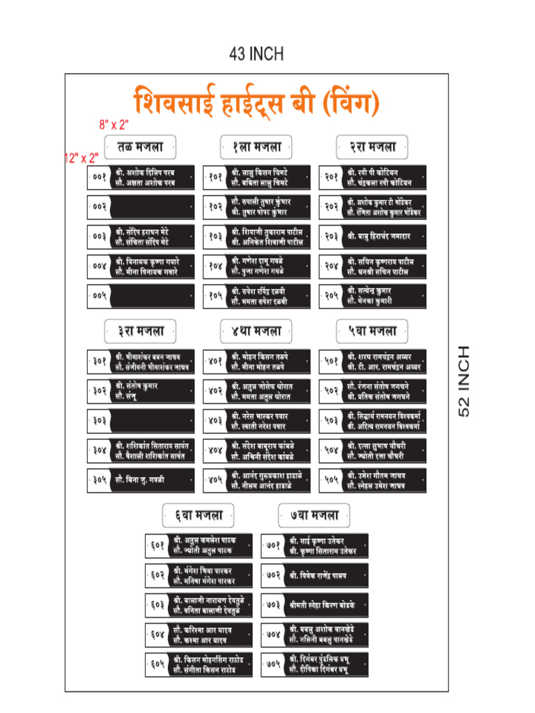 Pushpraj Name Palte | PDF