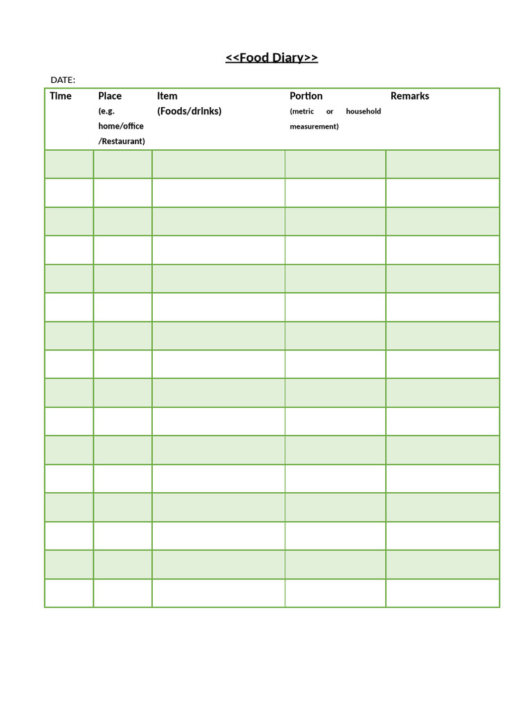 Food and Drink Diary Template | PDF