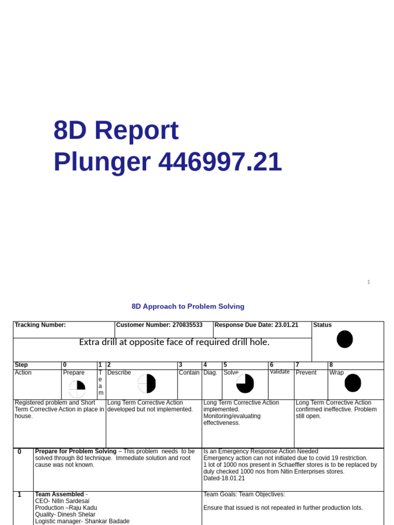 8D Plunger 446997.21-0233 | PDF
