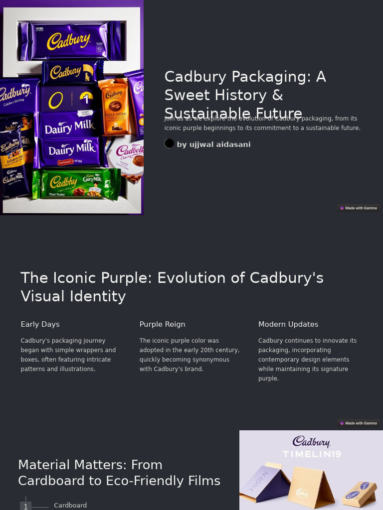 Cadbury Packaging A Sweet History and Sustainable Future | PDF | Brand ...