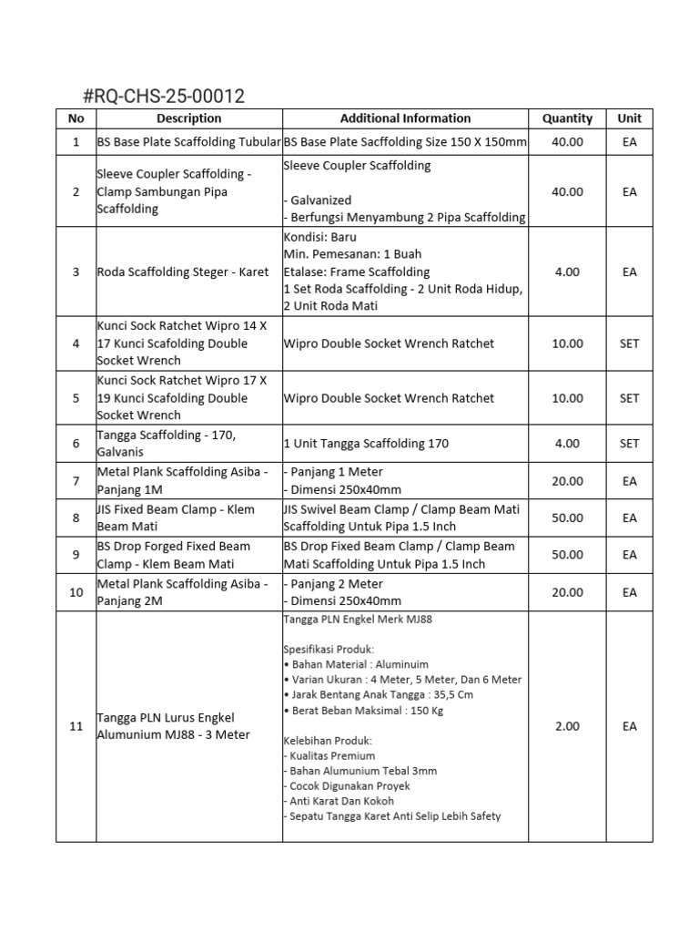 #RQ CHS 25 00012 | PDF