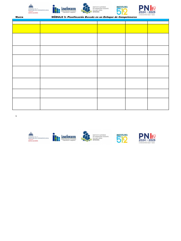 PNI 2025: Planificación por Competencias | PDF