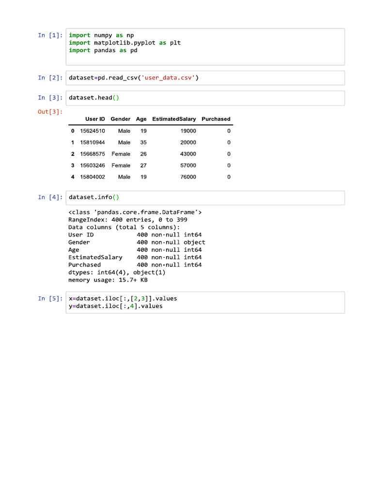 SVM Practical4 ML4 | PDF