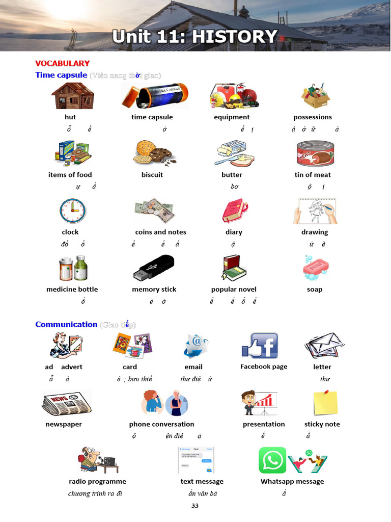 [Gửi SV] 2024. AV3 - Unit 11 | PDF