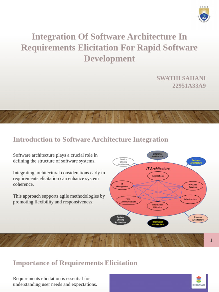 Integration of Software Architecture in Requirements Elicitation For Rapid Software Development ...