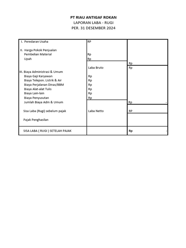 LABA RUGI ANTIGAF | PDF