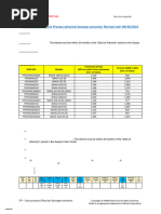 ACPL FM220 RD Document ANDROID PDF | PDF | Google Play | Operating ...