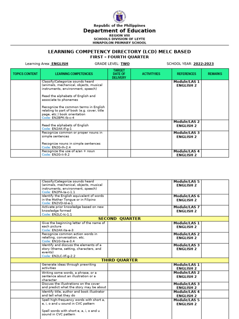 LCD Template 2023 - Eng Grade 2 | PDF | English Language | Word