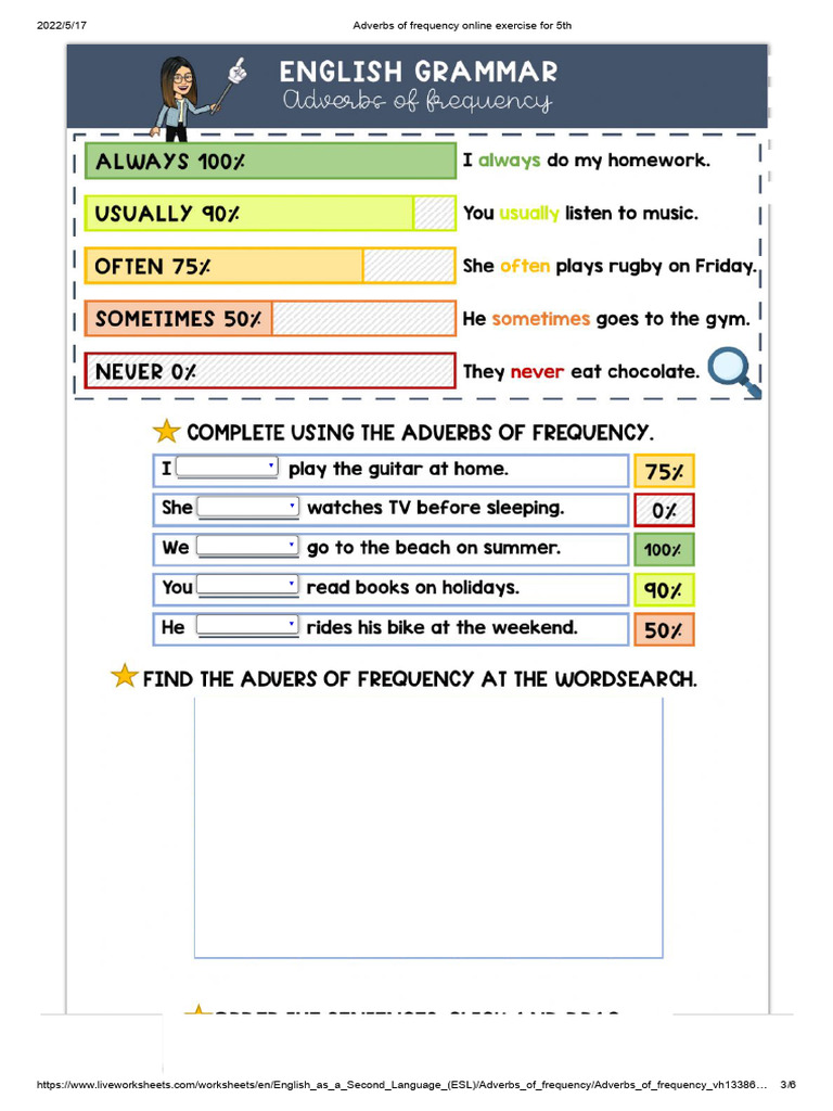 Adverbs of Frequency Online Exercise | PDF