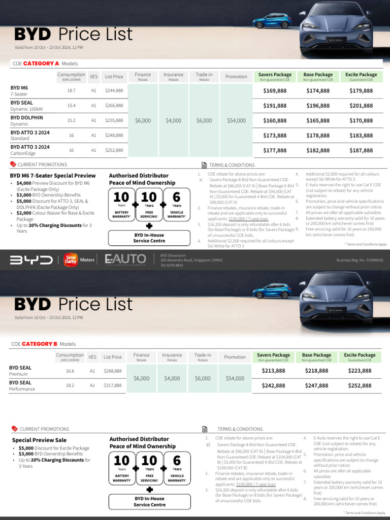 BYD-Price-List | PDF | Electrification | Green Vehicles