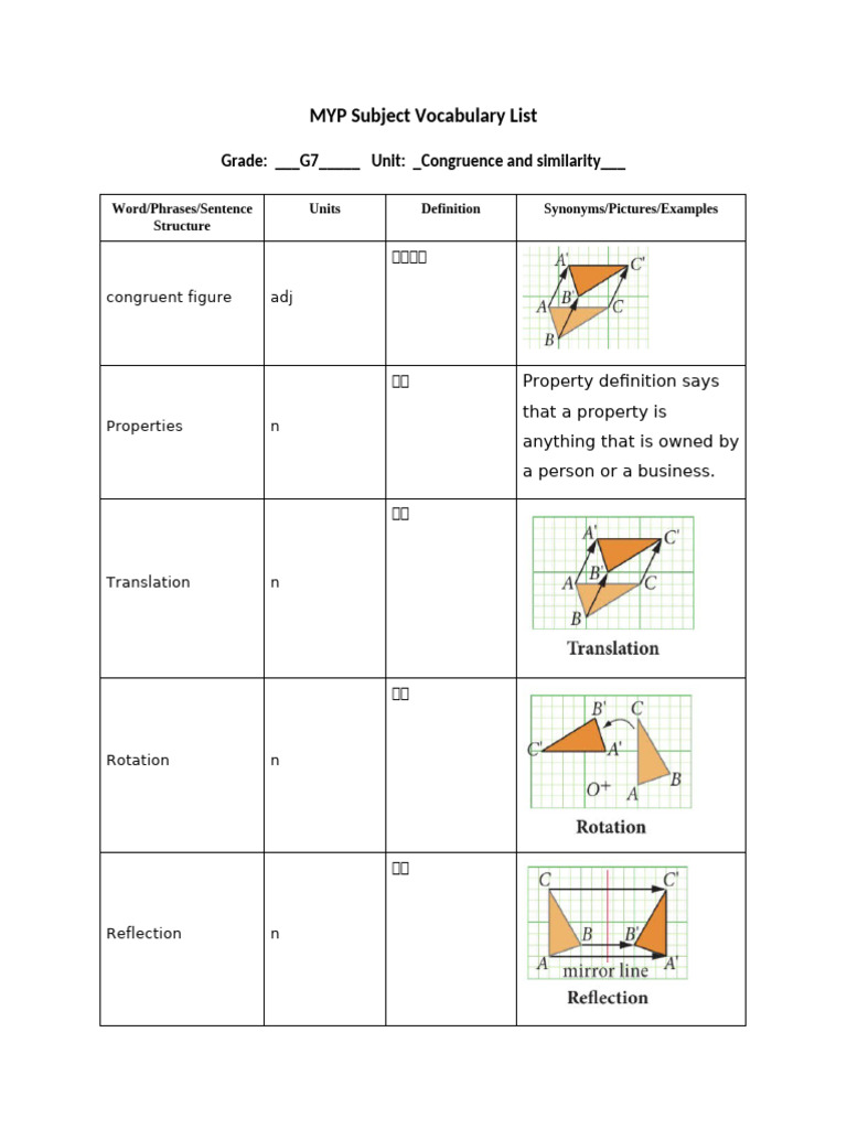 G7 Math: Congruence & Similarity Terms | PDF