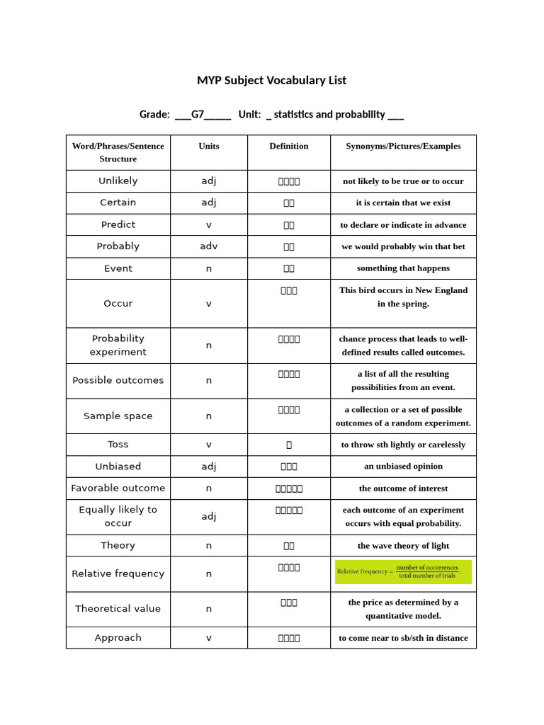 Grade 7 Statistics Vocabulary List | PDF | Probability | Mean