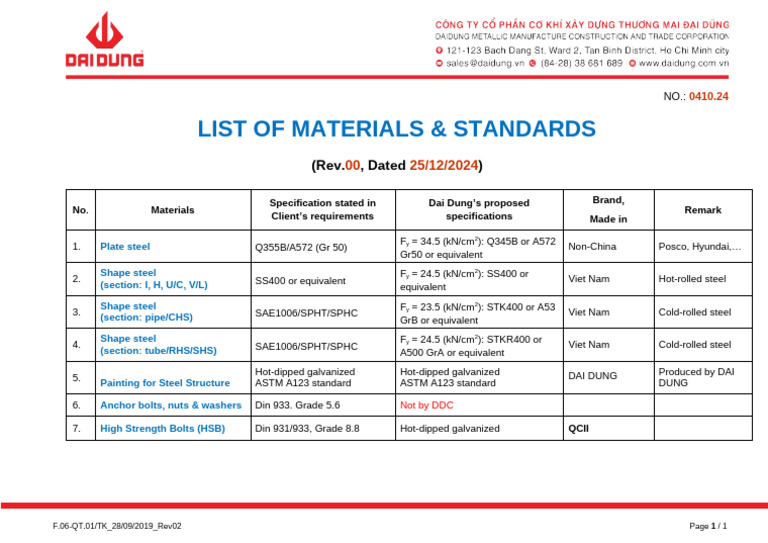 5. List of Materials & Standards | PDF | Steel | Civil Engineering