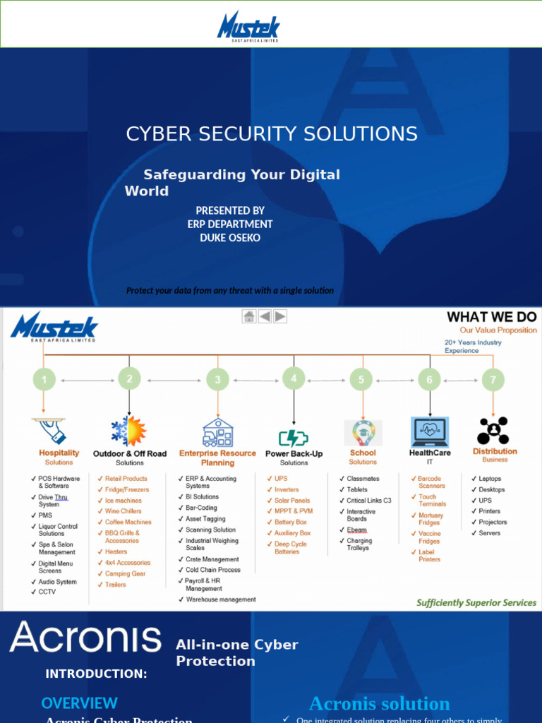 ACRONIS CP Presentation - FBA | PDF | Malware | Security