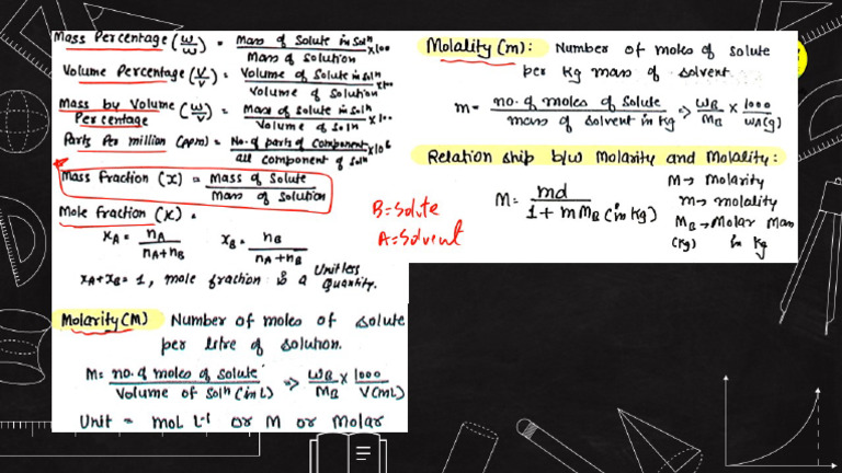 SOlution IMP Formula | PDF