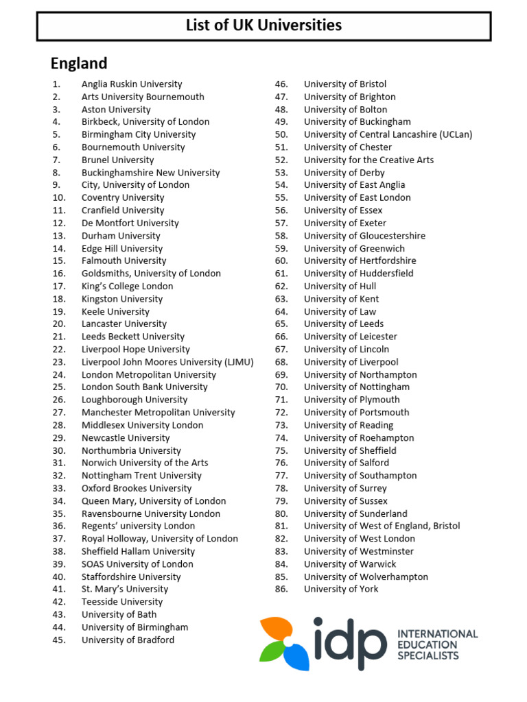 List of UK & Ireland Universities PDF | PDF | Educational Institutions ...