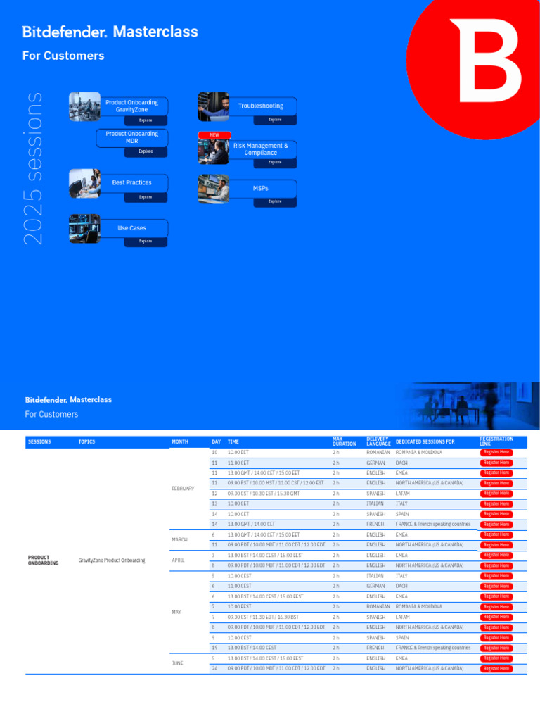 Bitdefender Masterclass Customers Timeline | PDF