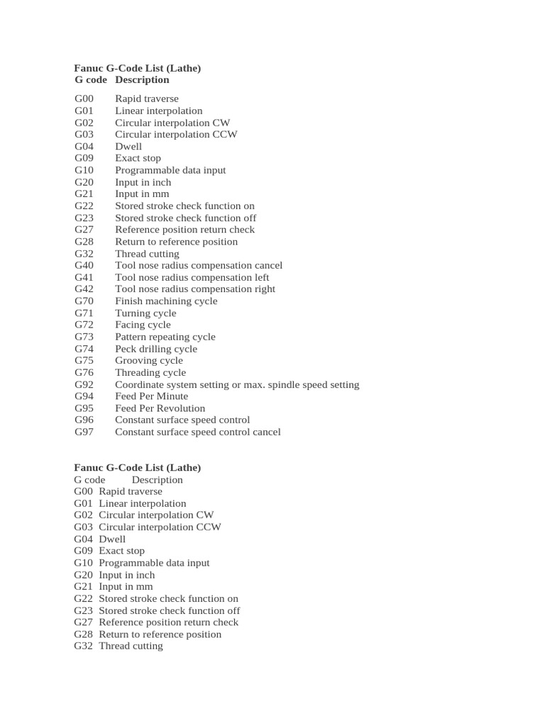 G Codes | PDF | Drilling | Machining