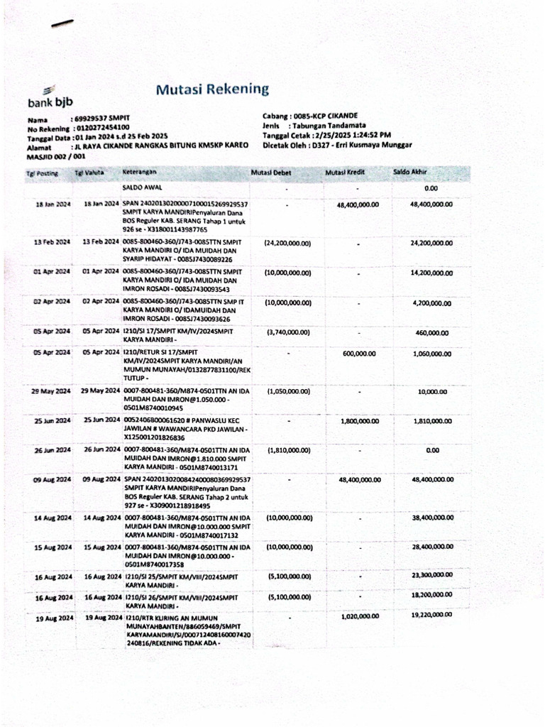 rek koran karman | PDF