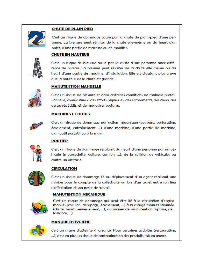 Types de Risques | PDF