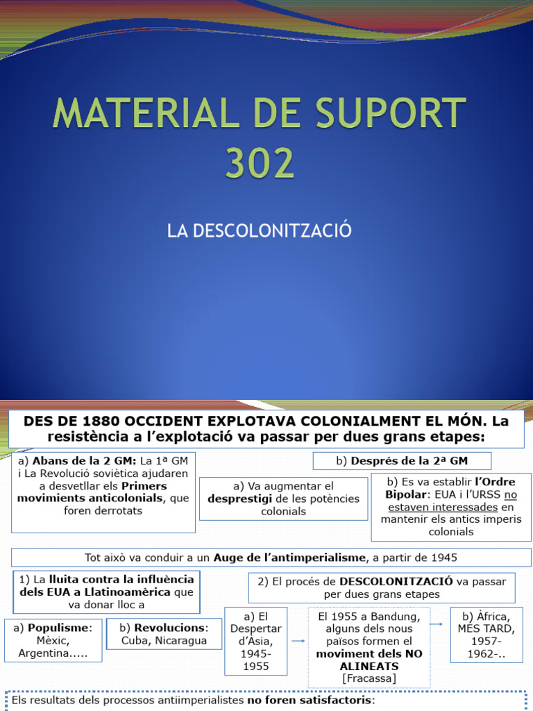 MS302 La Descolonització | PDF