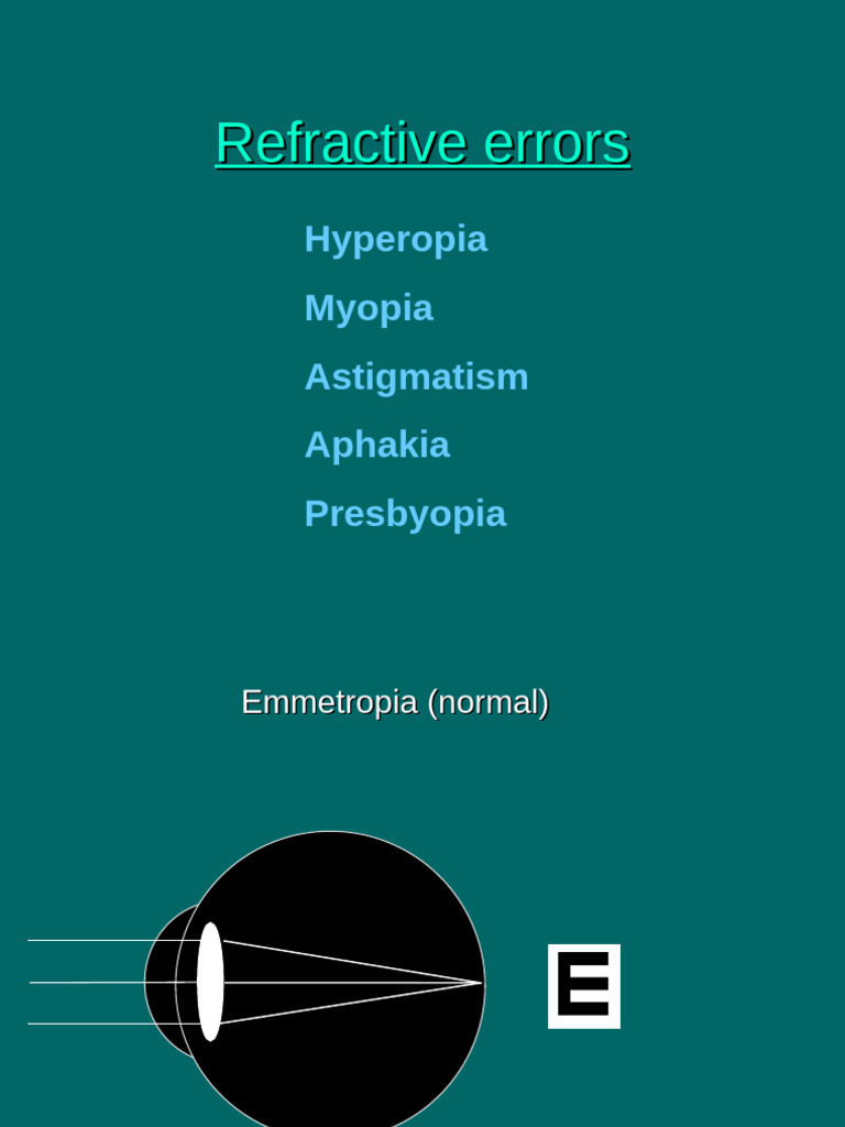 5 Refractive Errors and Correction | PDF | Myopia | Light