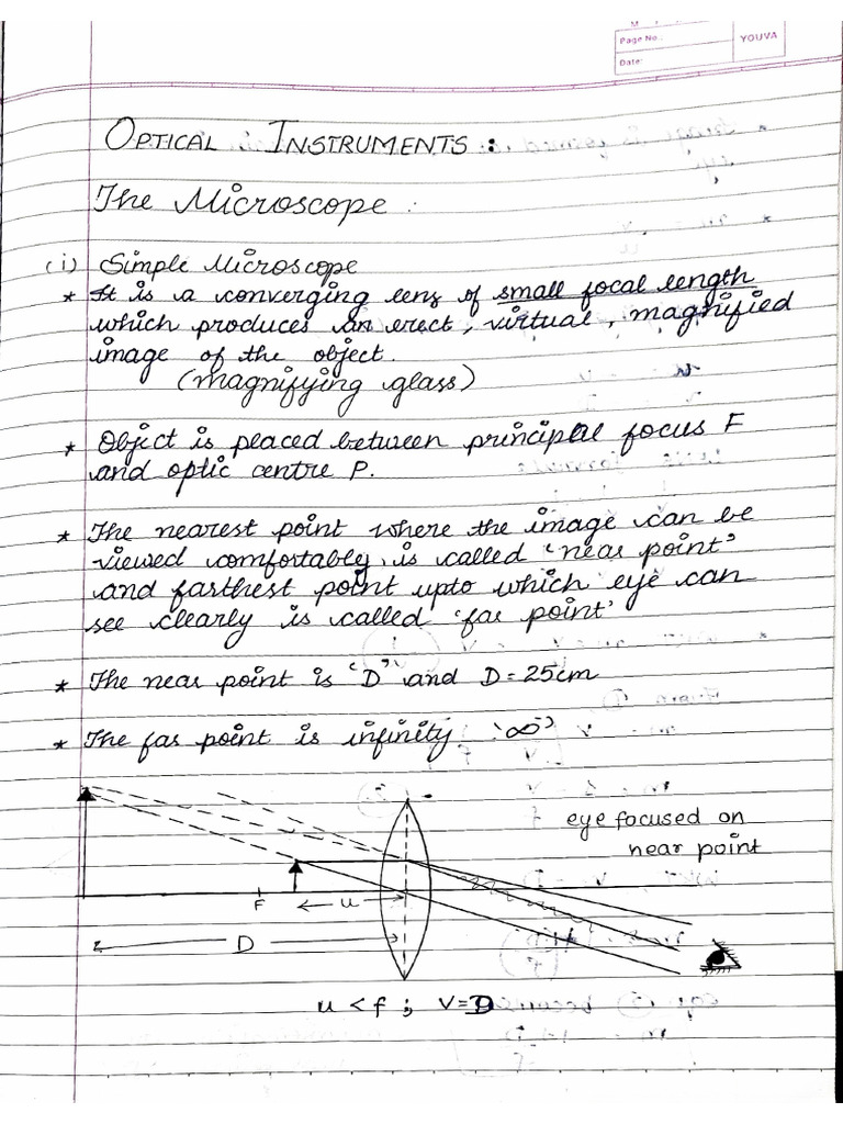 Optical Instruments | PDF