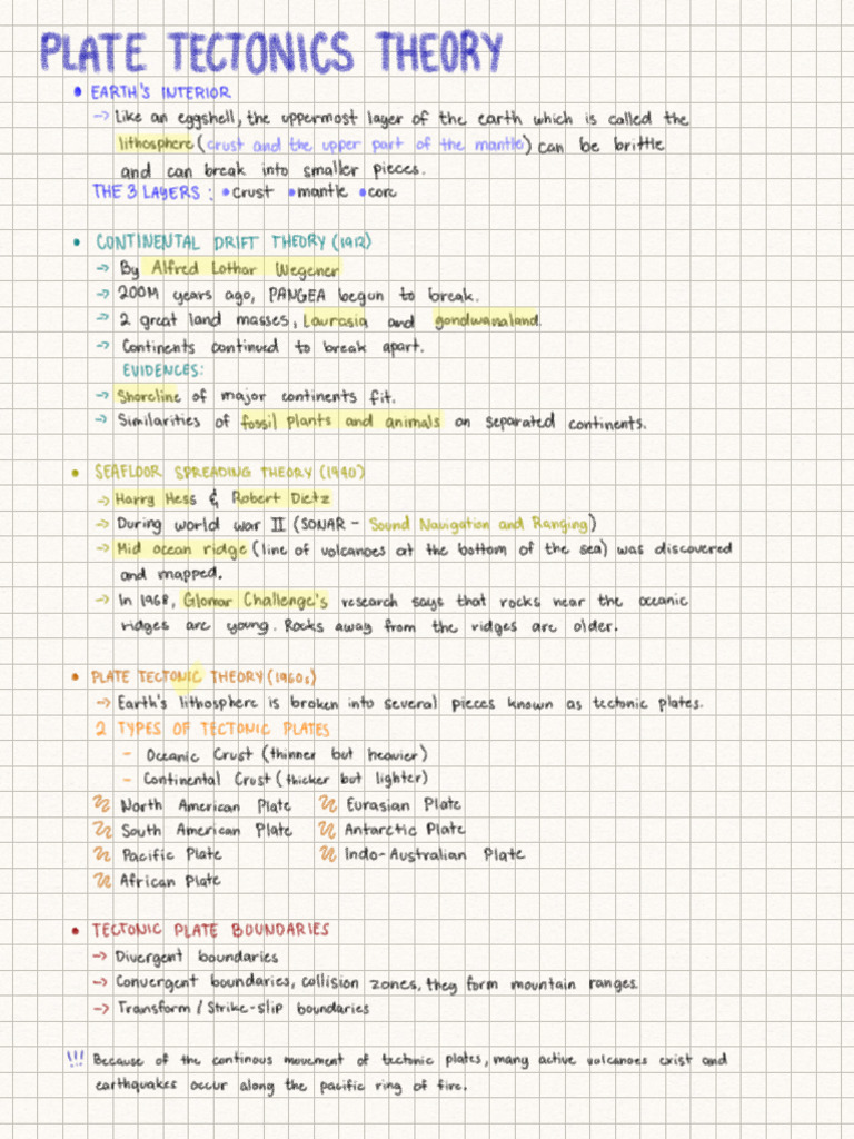 Tectonic Plate Theory | PDF