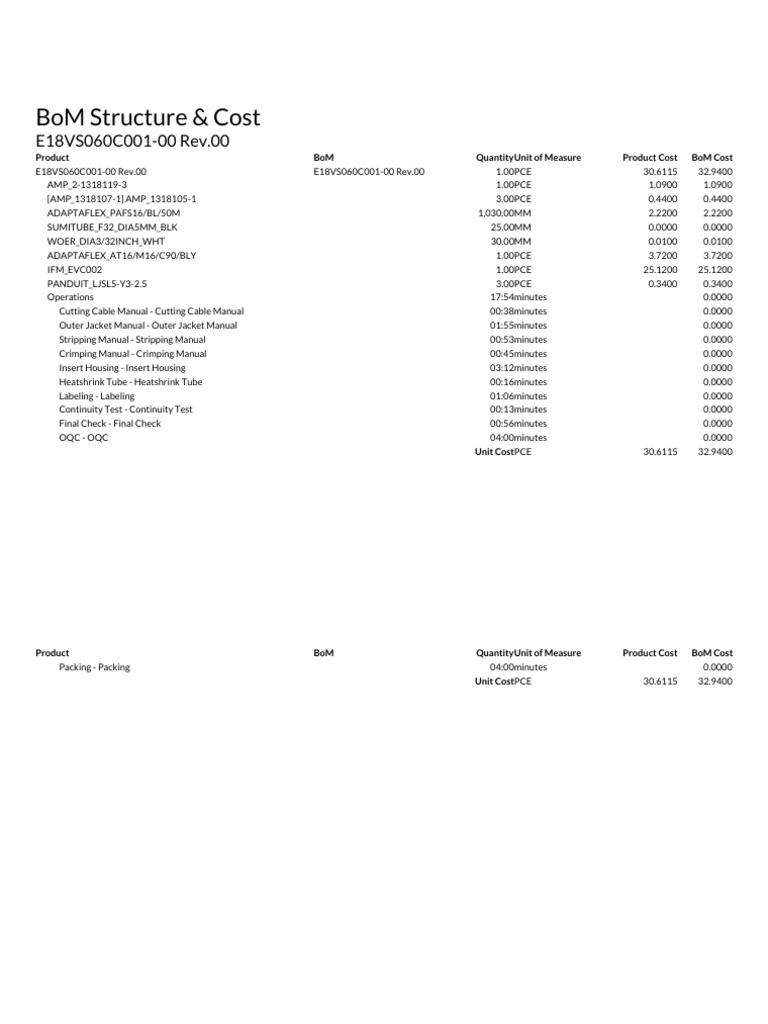 Bom Structure - E18VS060C001-00 Rev.00 | PDF