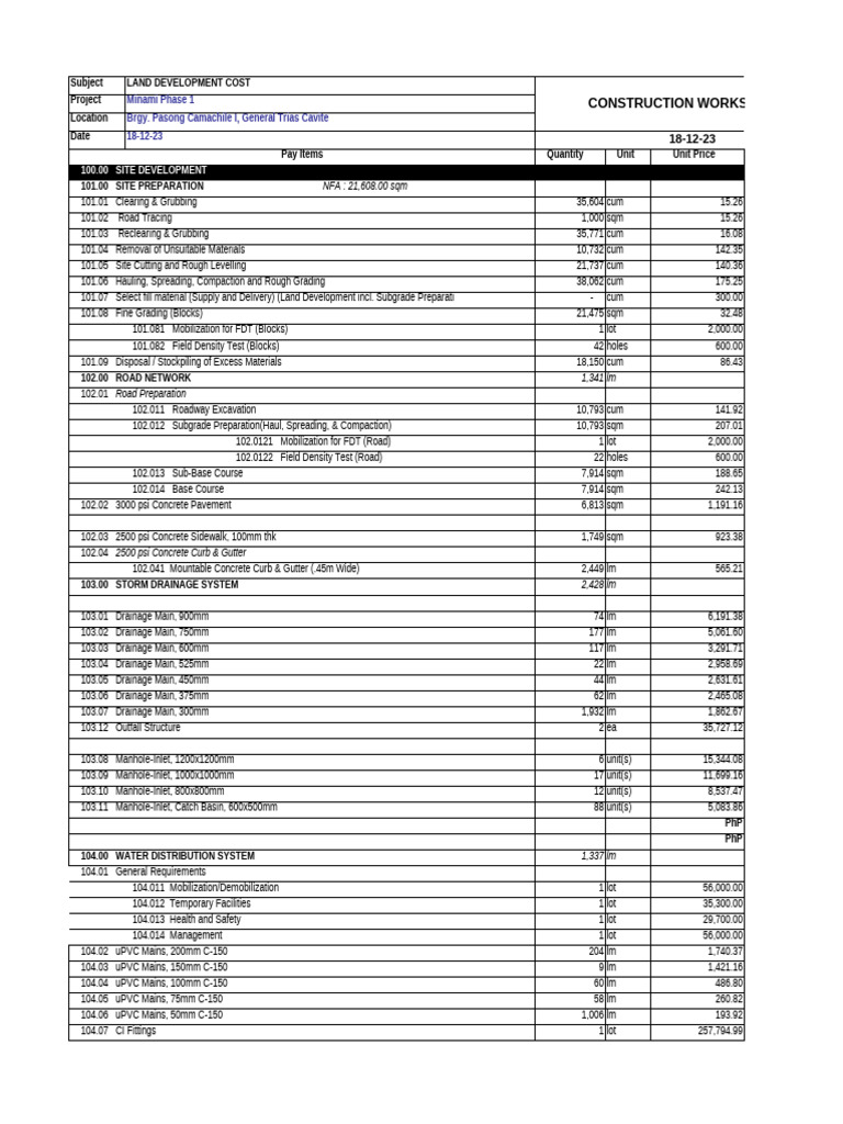 Mnm1 - Ldid Projection and Poc Dec 27 2024 | PDF | Road | Pumping Station