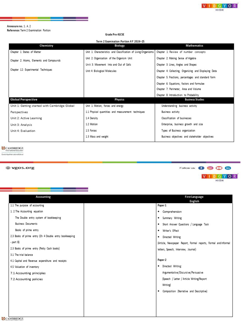Annexure 1. A. 2 VH Pre Ig Term 2 Exam Portion | PDF | Force | Formula