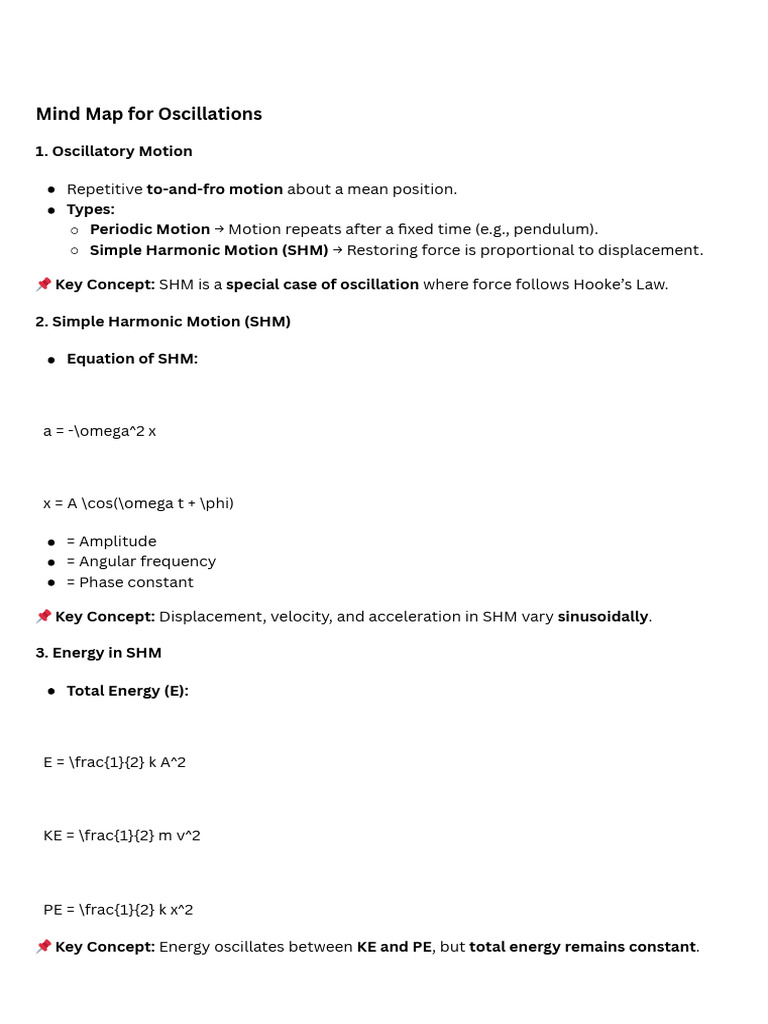 Mind Map For Oscillations - 20250225 - 144013 - 0000 | PDF