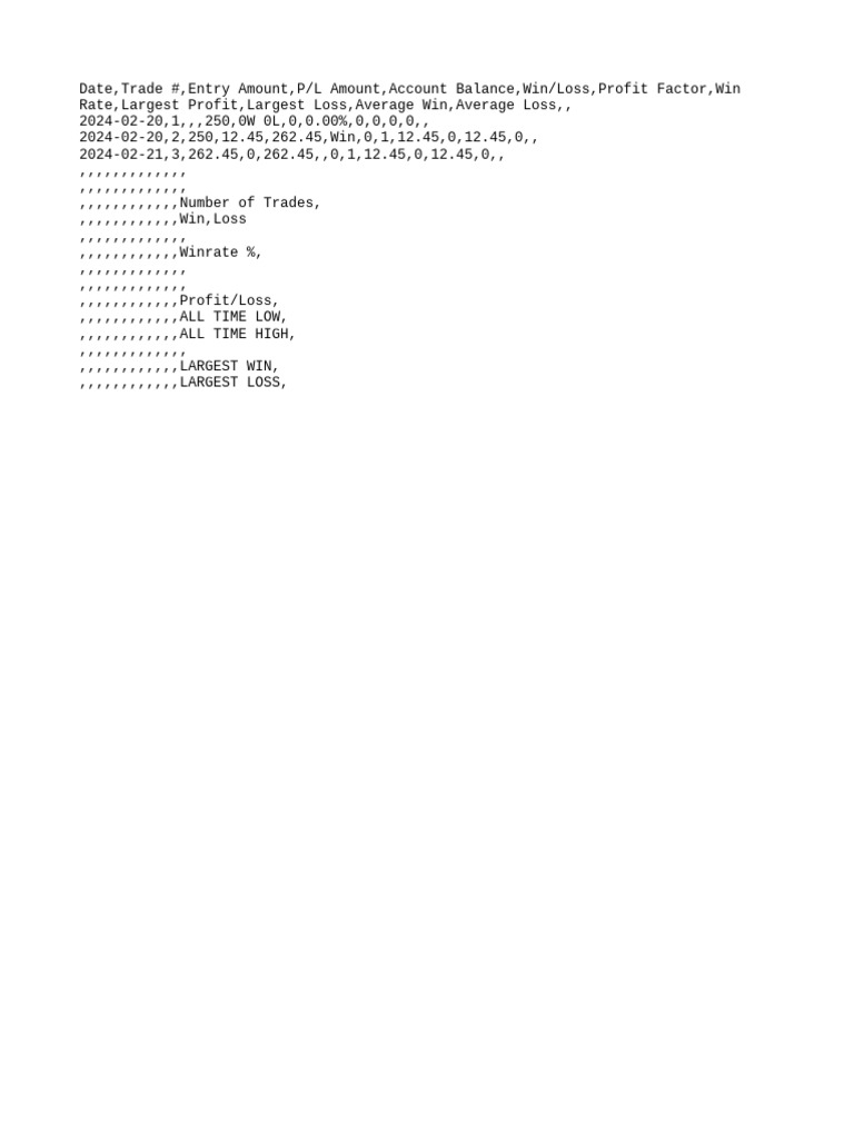 Trading Log Compound - Trading Log Compound | PDF