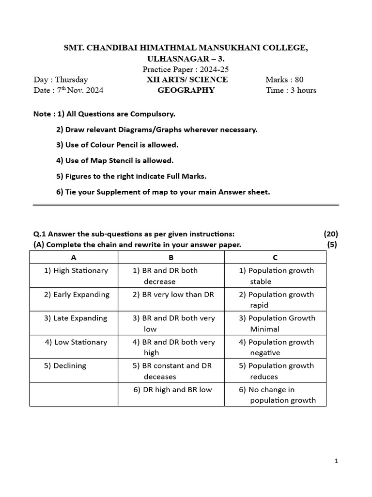 Geography Practice Paper 2024-25 | PDF | Geography | Transport