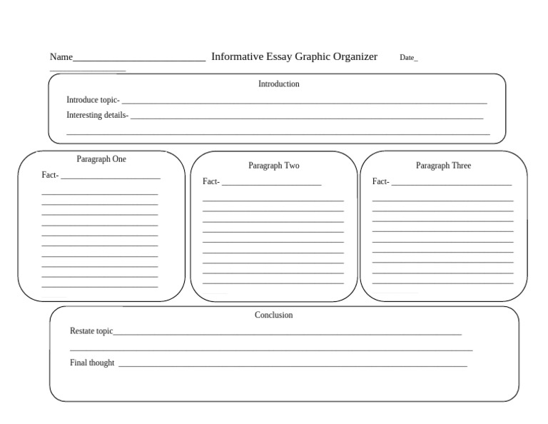 Informative Essay Graphic Organizer | PDF