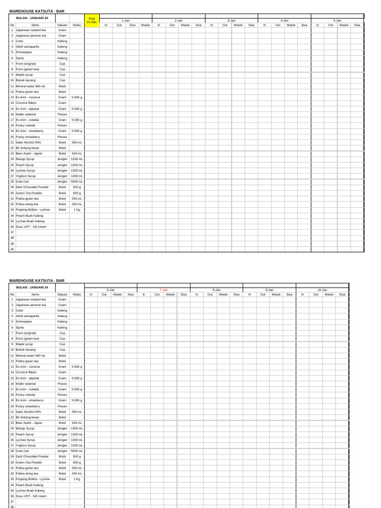 Stok in Out Sisa - Bar - Januari 2024 - Share | PDF | Desserts | Snack Food