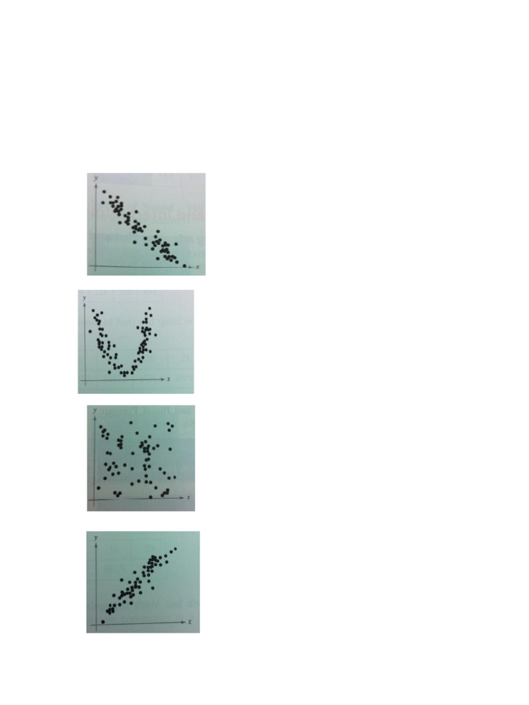 Worksheet On Correlation | PDF | Scatter Plot | Applied Mathematics