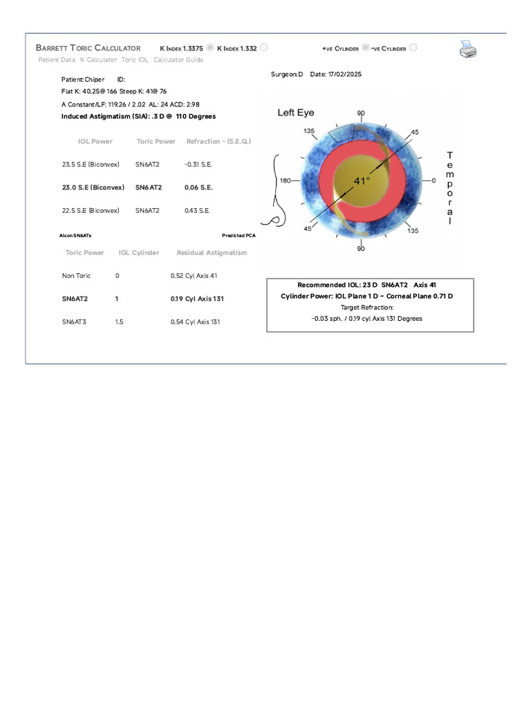Alcon Toric IOL Calculation Guide | PDF