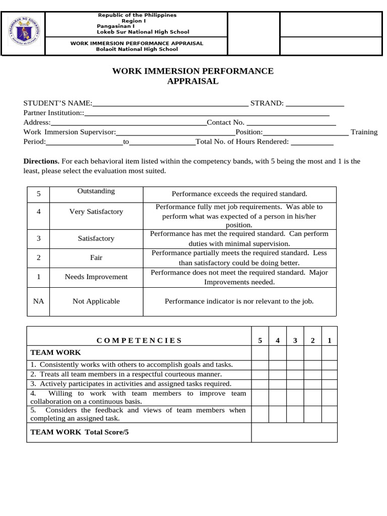 Work Immersion Performance Appraisal | PDF | Performance Appraisal ...