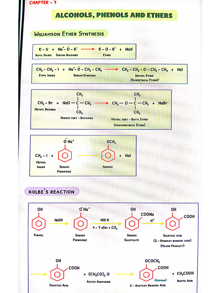Chem Formula Sheet | PDF